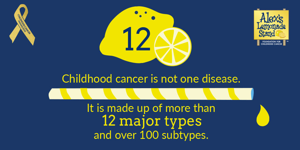 Alexandra "Alex" Scott Biography | Alex's Lemonade Stand Foundation for ...