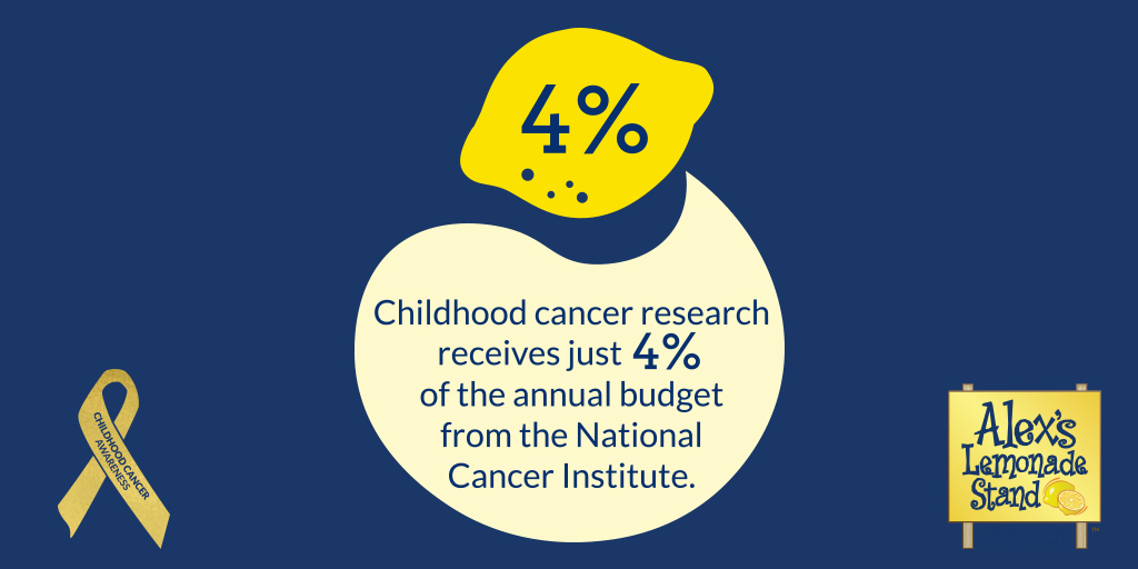 Alexandra "Alex" Scott Biography | Alex's Lemonade Stand Foundation for ...