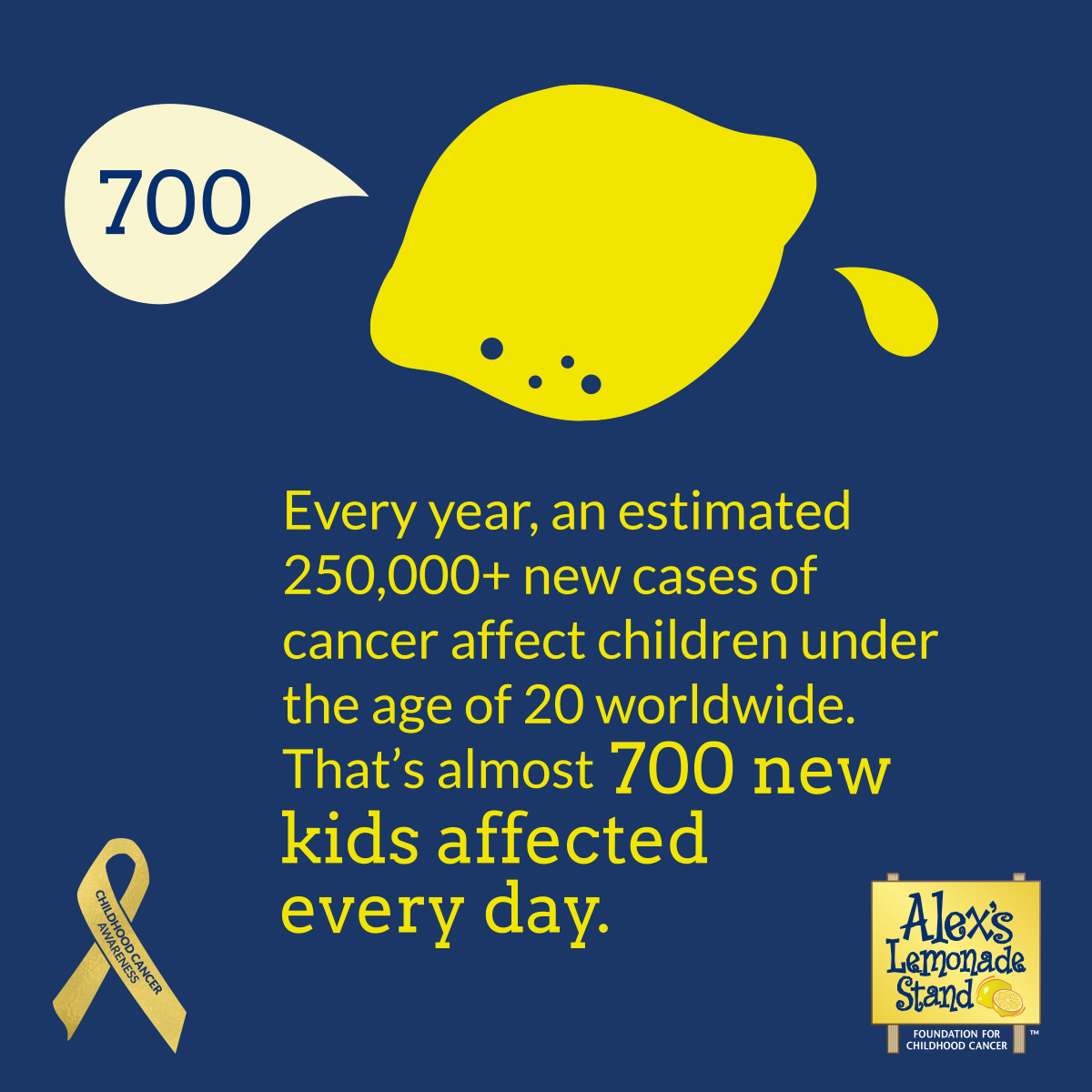 Alexandra "Alex" Scott Biography | Alex's Lemonade Stand Foundation for ...