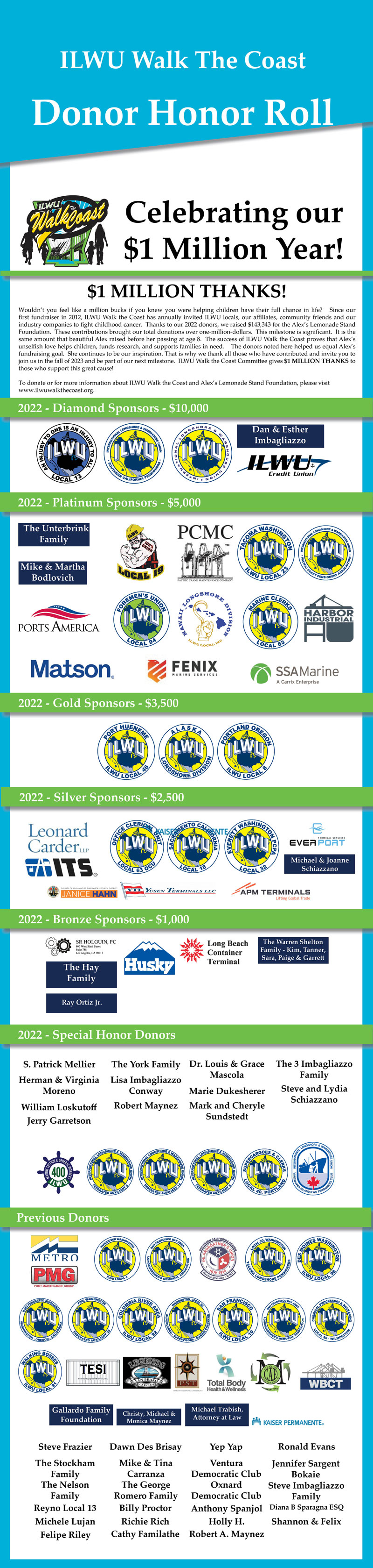 Sponsors | Alex's Lemonade Stand Foundation for Childhood Cancer